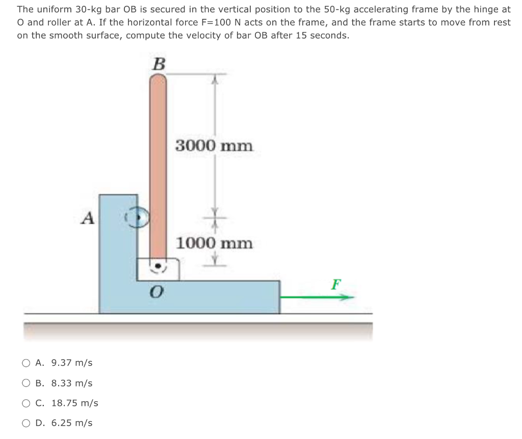 Solved The uniform 30-kg bar OB is secured in the vertical | Chegg.com