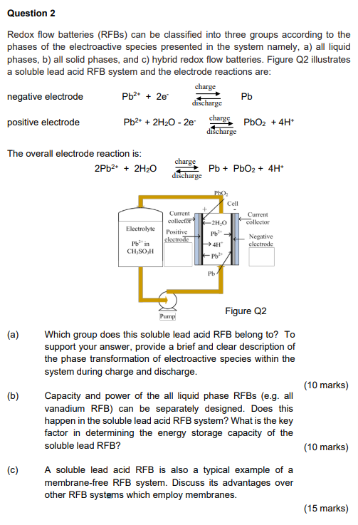 Solved Question 2Redox flow batteries (RFBs) ﻿can be | Chegg.com