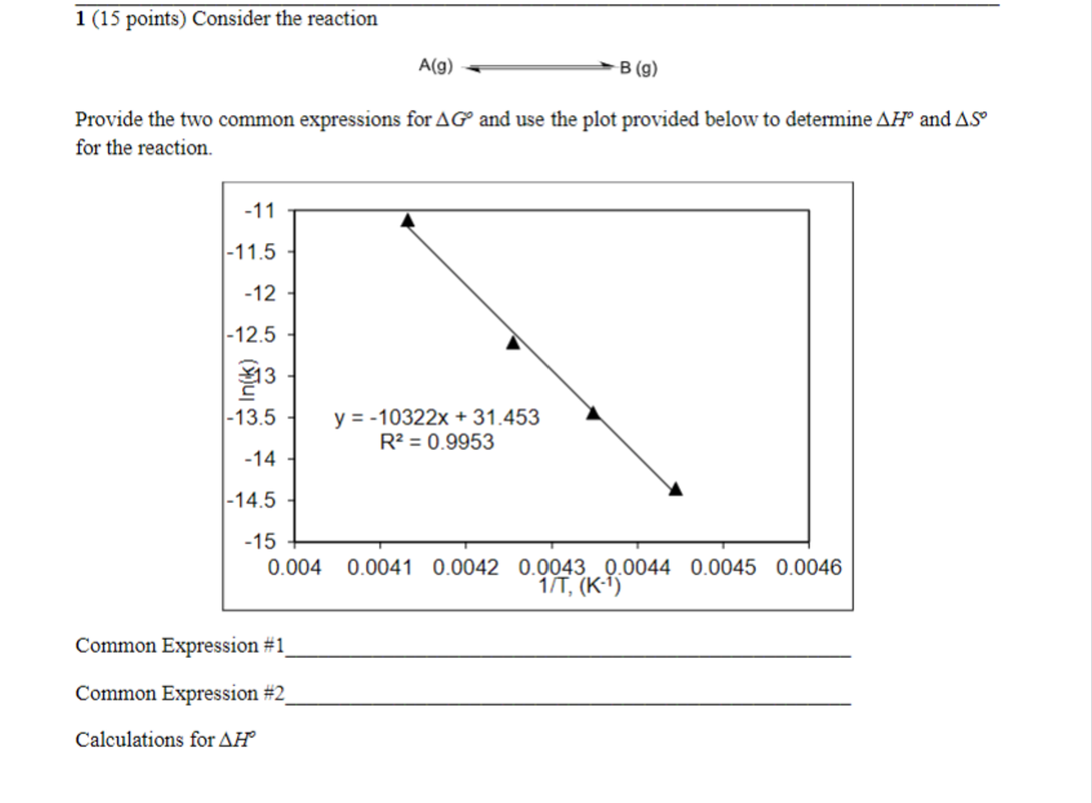 Solved 1 (15 points) Consider the reaction Provide the two | Chegg.com