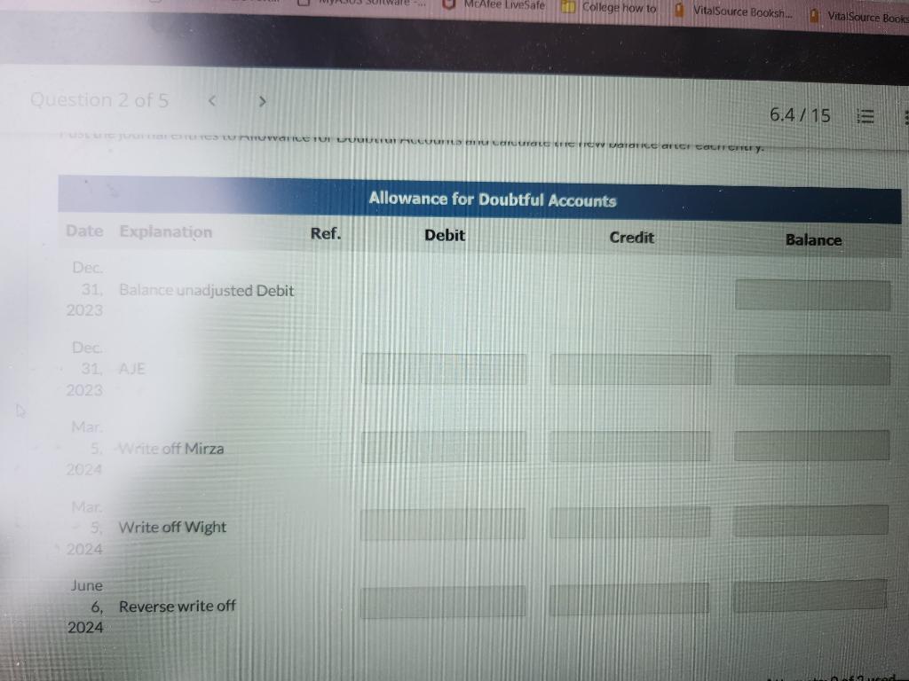 Accounts receivable transactions are provided below | Chegg.com