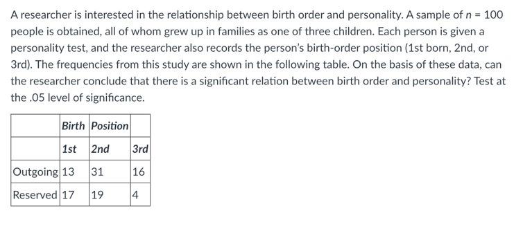Solved A researcher is interested in the relationship | Chegg.com