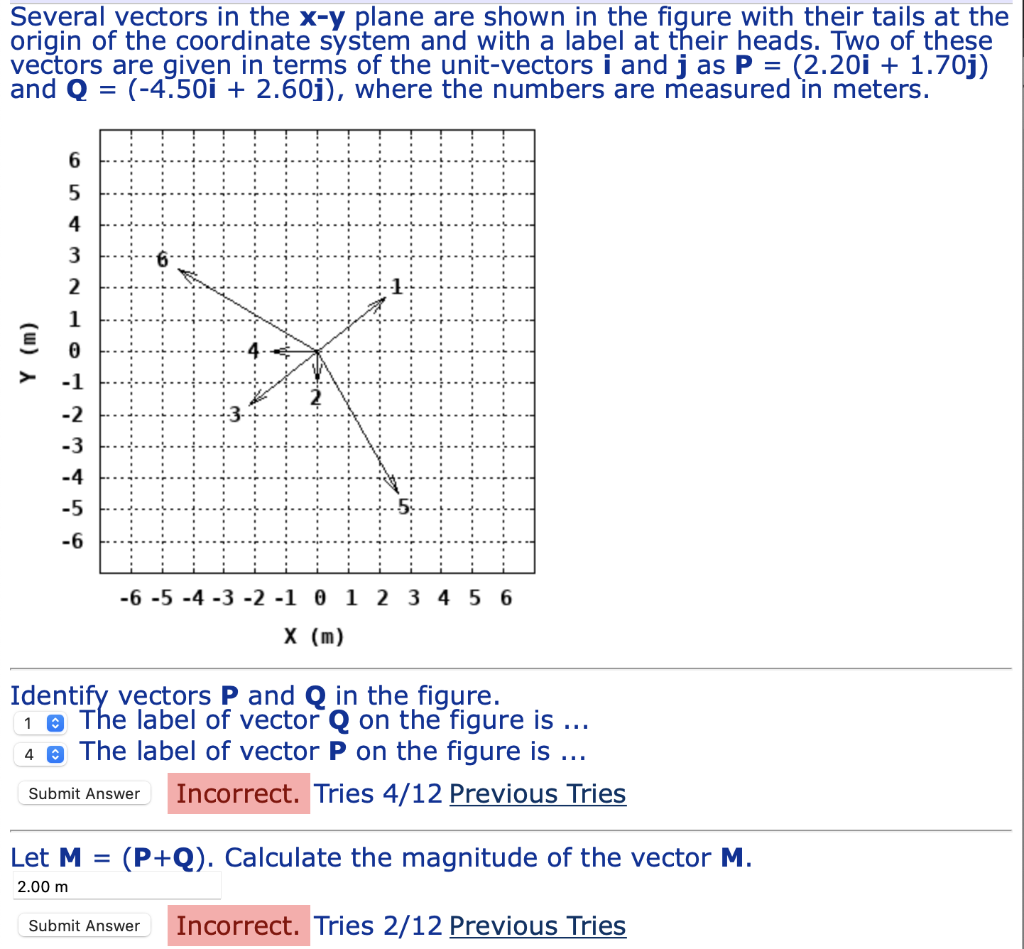 Solved Several vectors in the x−y plane are shown in the | Chegg.com