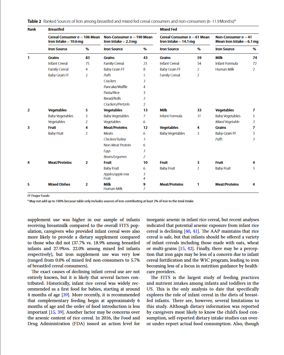 . In a one page single spaced abstract summarize the | Chegg.com
