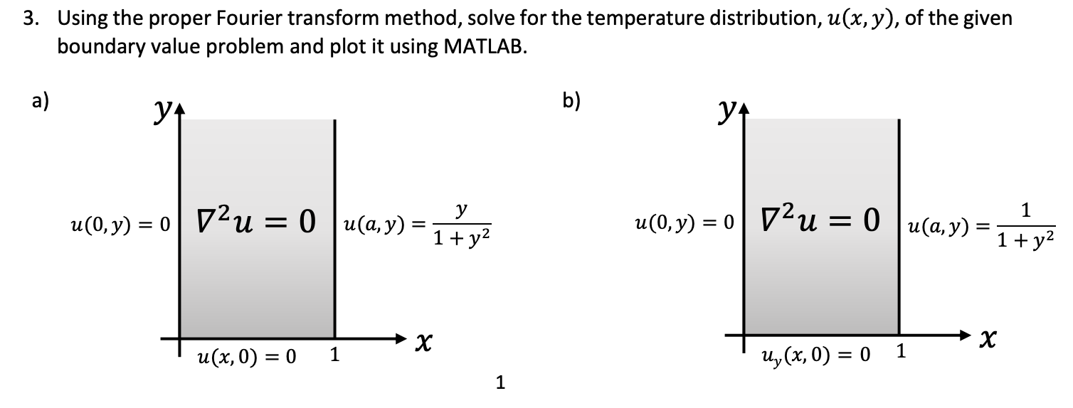 3. Using the proper Fourier transform method, solve | Chegg.com