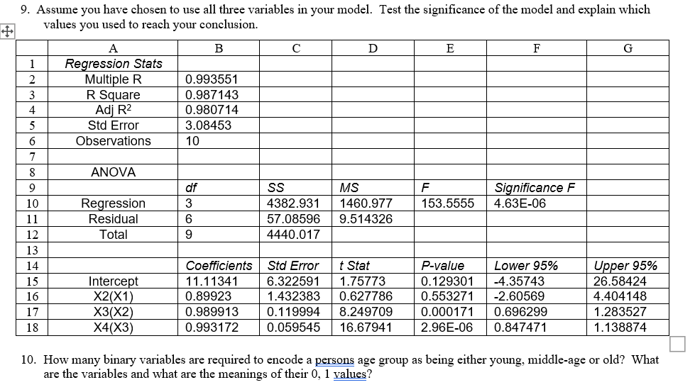 Solved 9. Assume you have chosen to use all three variables | Chegg.com