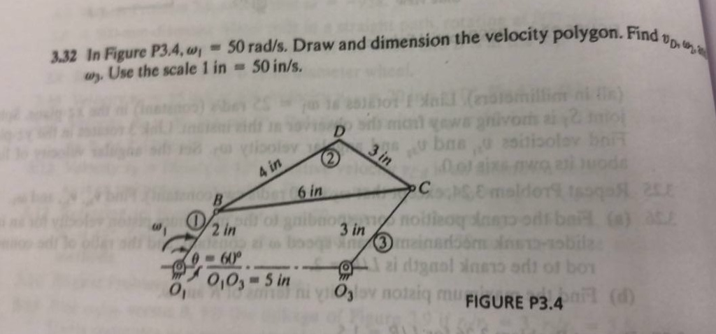 Solved 3.32 In Figure P34, w 50 rad/s. Draw and dimension | Chegg.com