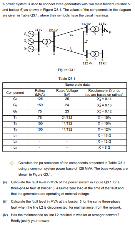 Solved A power system is used to connect three generators | Chegg.com