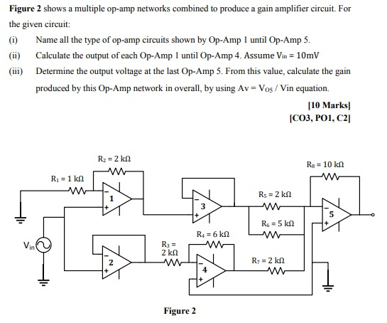 Solved Figure 2 shows a multiple op-amp networks combined to | Chegg.com