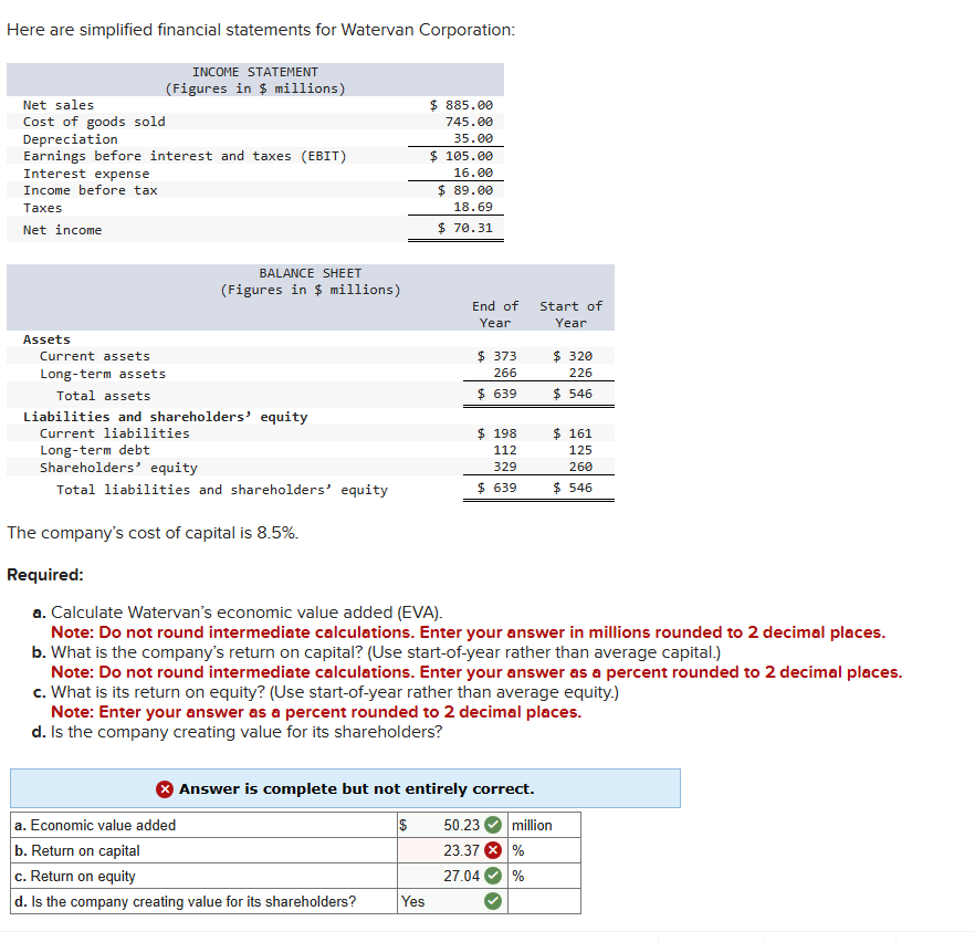Solved Here are simplified financial statements for Watervan | Chegg.com