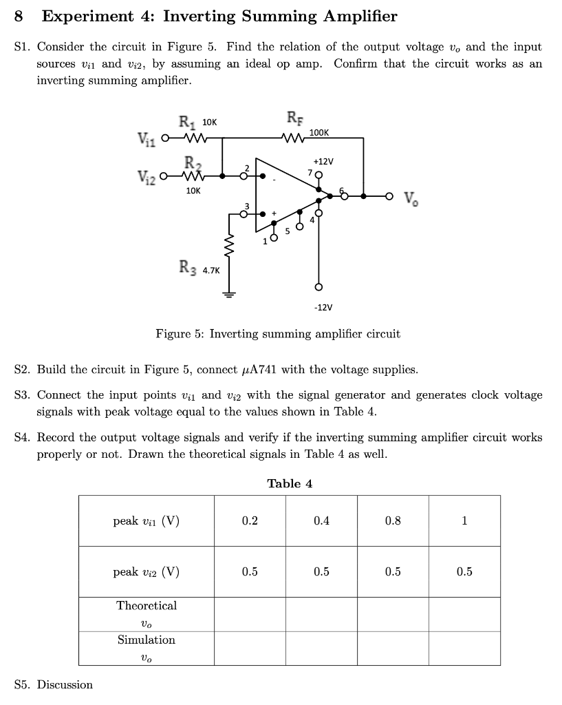 Solved 8 Experiment 4: Inverting Summing Amplifier Si. | Chegg.com