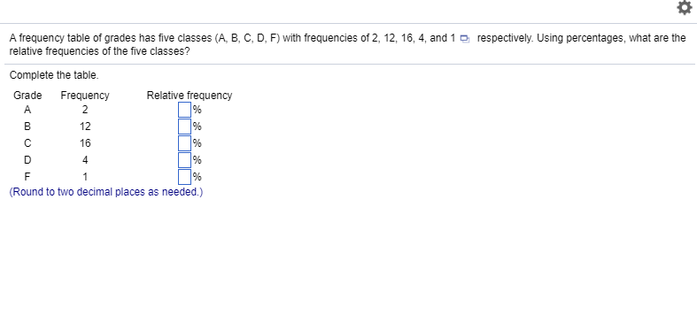 Solved A frequency table of grades has five classes (A, B, | Chegg.com
