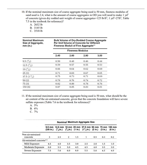 Solved 10. If the nominal maximum size of course aggregate | Chegg.com