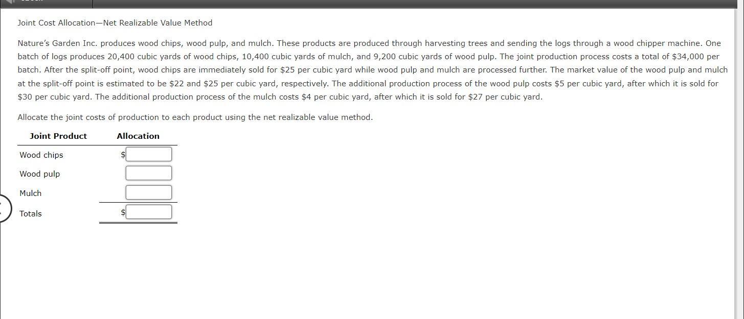 Solved Joint Cost Allocation-Net Realizable Value Method $30 | Chegg.com