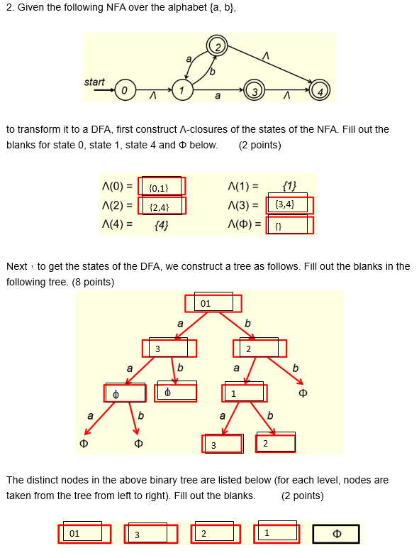 Solved 2. Given the following NFA over the alphabet {a, b}, | Chegg.com