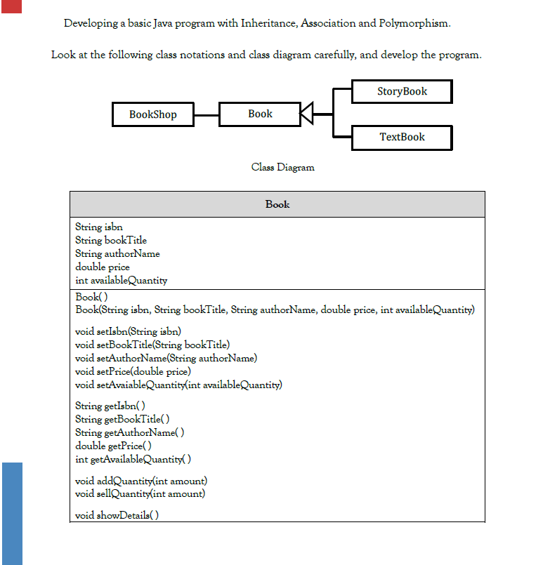 Solved Developing a basic Java program with Inheritance, | Chegg.com
