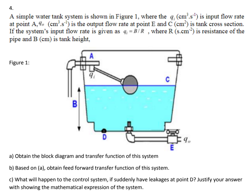 Solved 4. A simple water tank system is shown in Figure 1, | Chegg.com