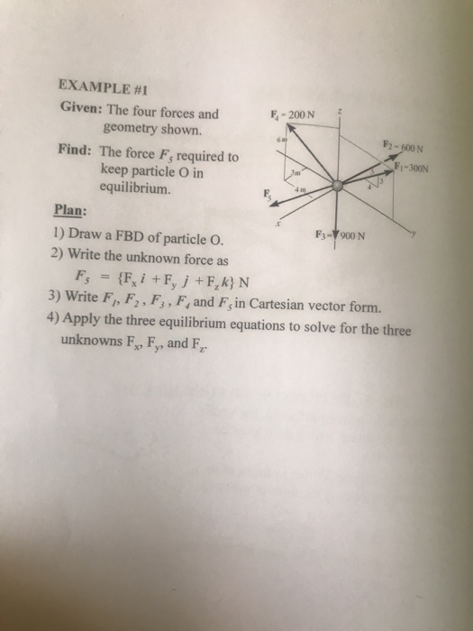 Solved EXAMPLE #1 Given: The four forces and F-200N geometry | Chegg.com
