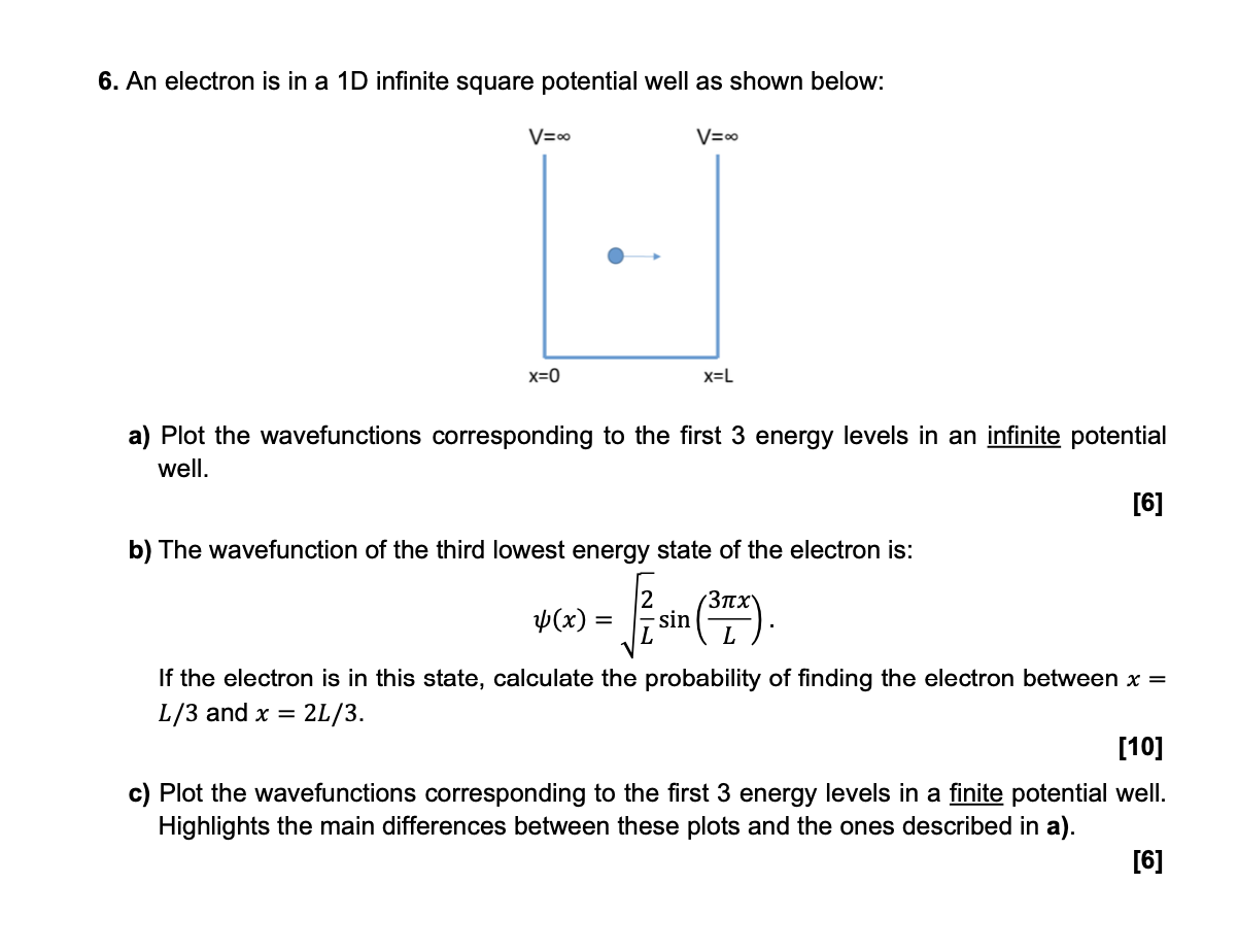 Solved 6 An Electron Is In A 1d Infinite Square Potential