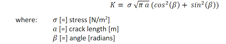 Solved Find the value of n that would make the following | Chegg.com