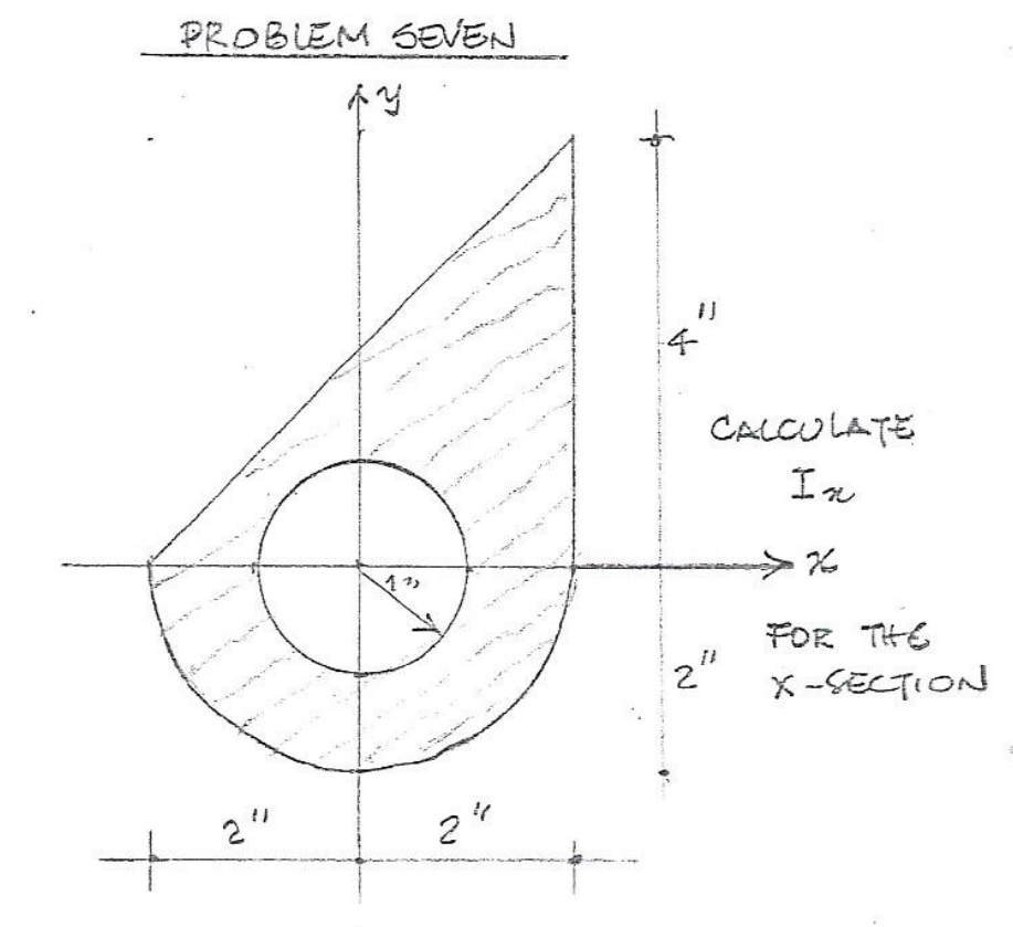 Solved πn=1,n,n,m,1 | Chegg.com