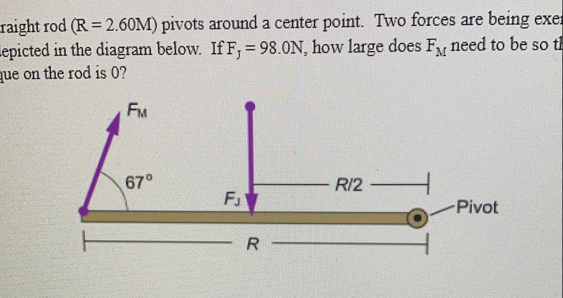 Solved A straight rod (R = 2.60M) pivots around a center | Chegg.com