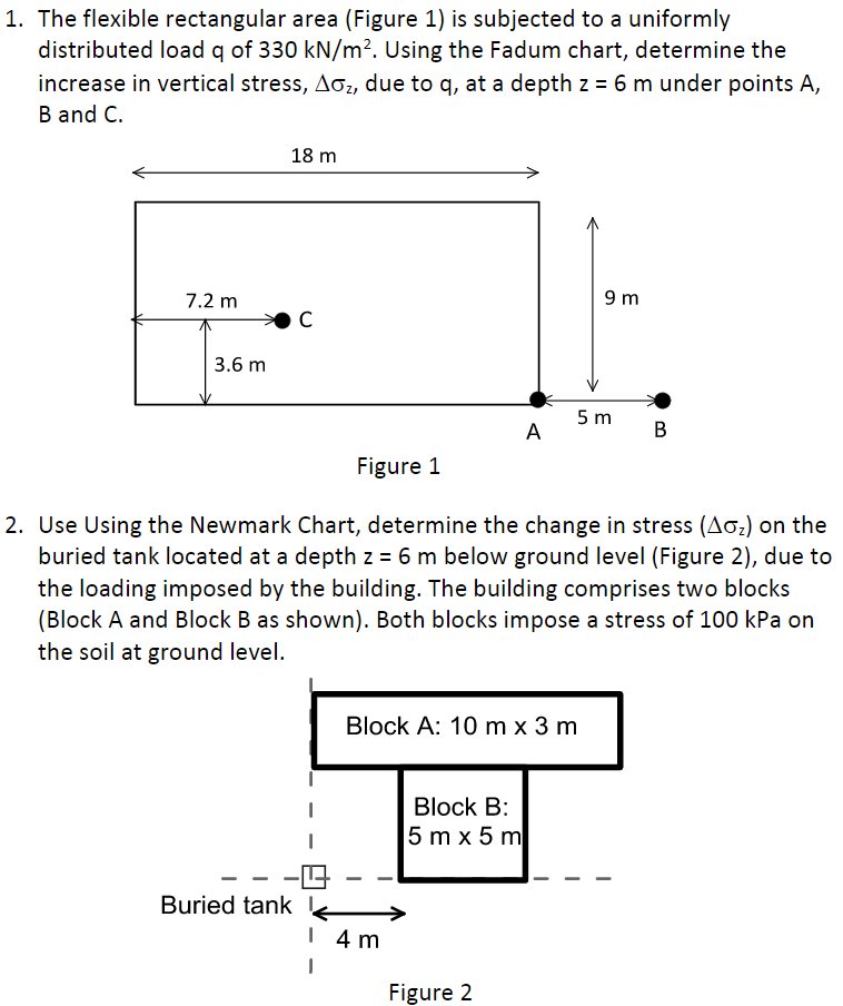 Solved 1. The flexible rectangular area (Figure 1) is | Chegg.com
