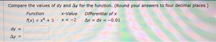 Solved Compare the values of dy and Δy for the function. | Chegg.com