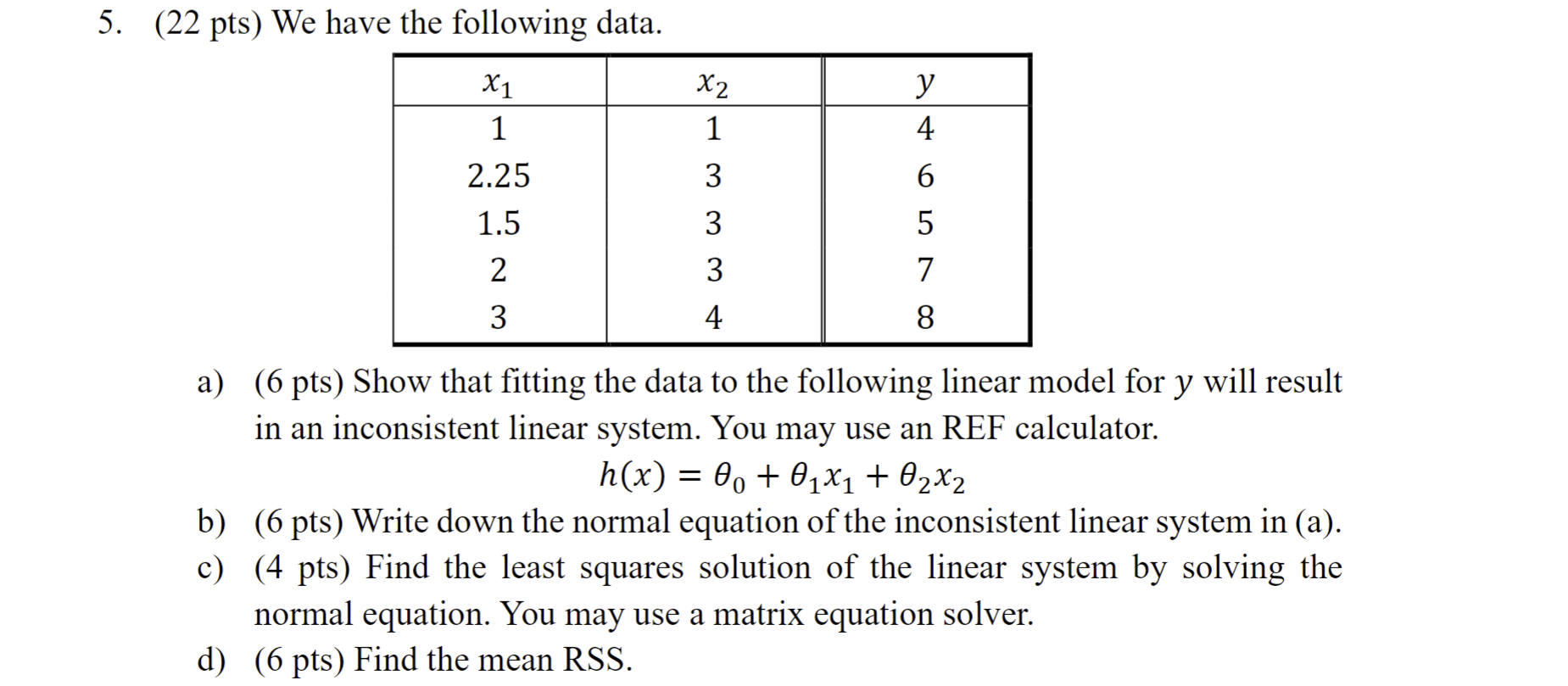 Solved (22 ﻿pts) ﻿We have the following data.a) (6 ﻿pts) | Chegg.com