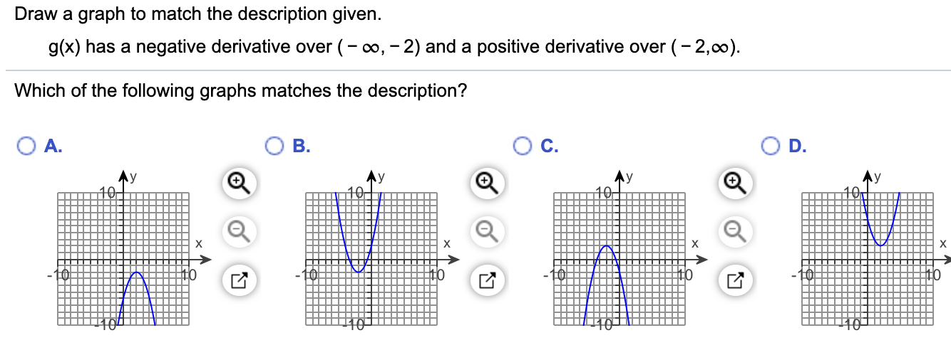 Solved Draw a graph to match the description given. g(x) has | Chegg.com