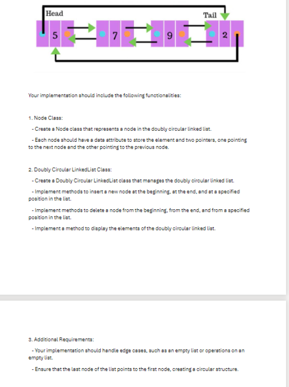 Your implementation ahould include the following | Chegg.com