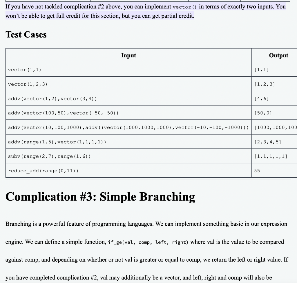 You should generally consider the input expression | Chegg.com