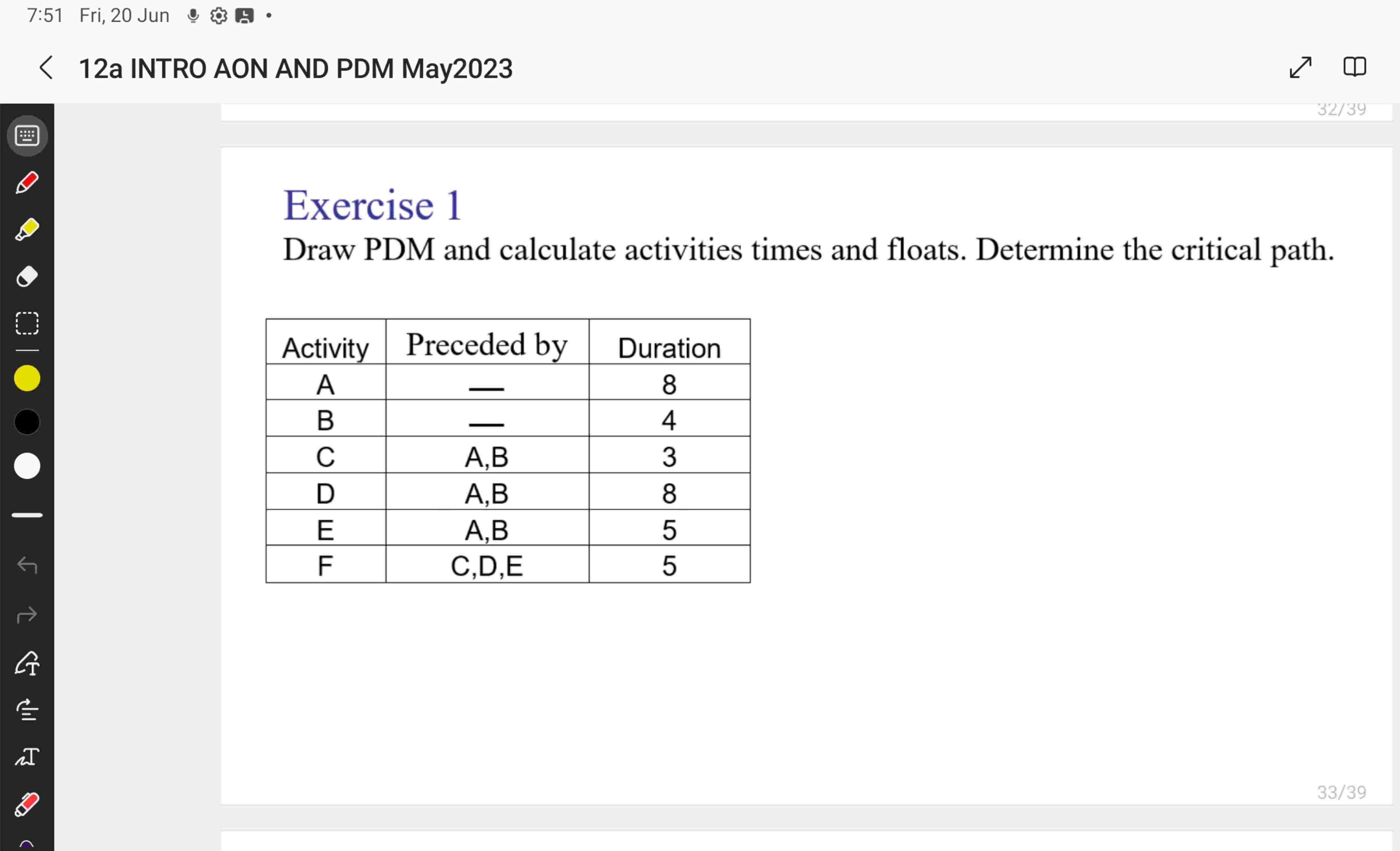 Solved Exercise 1 ﻿Draw PDM and calculate activities times | Chegg.com