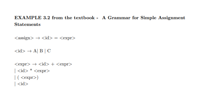 Solved EXAMPLE 3.2 from the textbook - A Grammar for Simple | Chegg.com