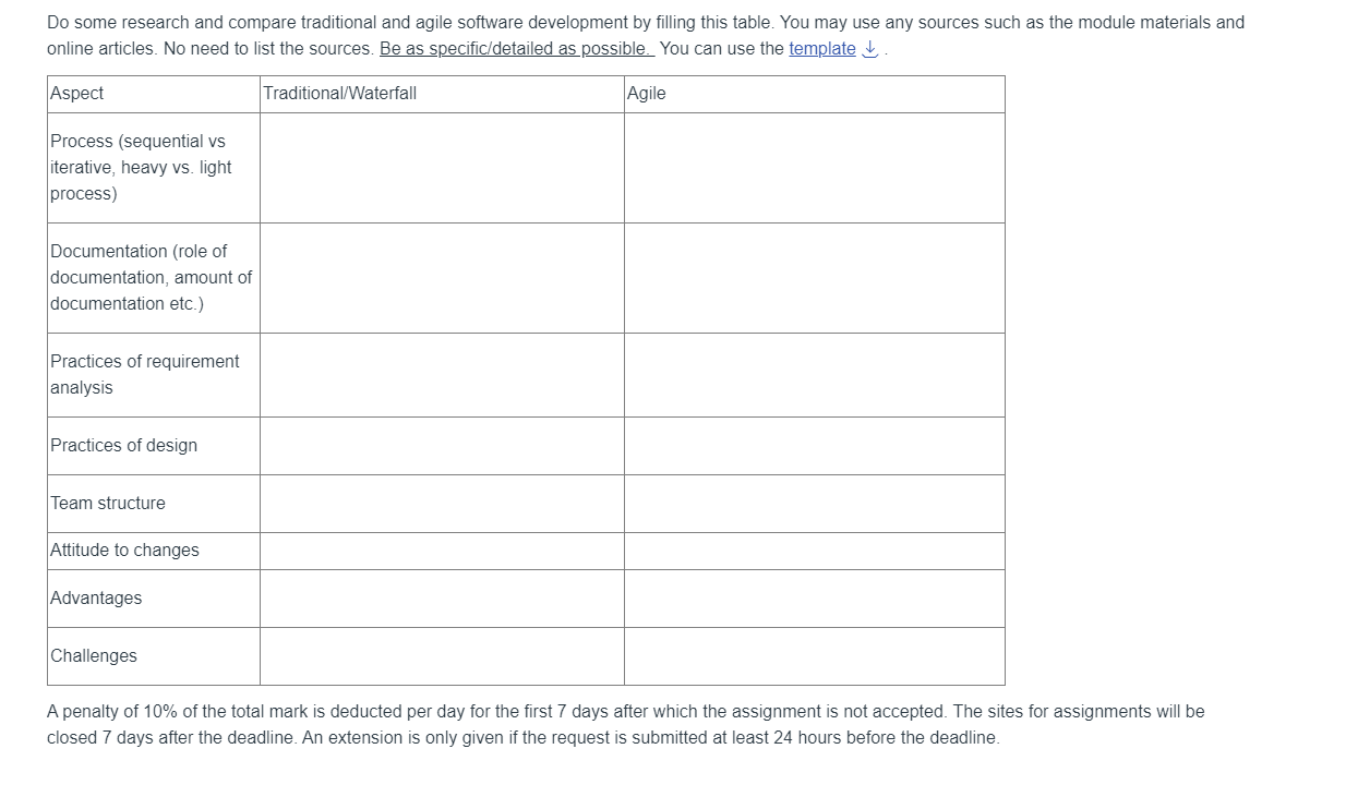 Solved Do some research and compare traditional and agile | Chegg.com