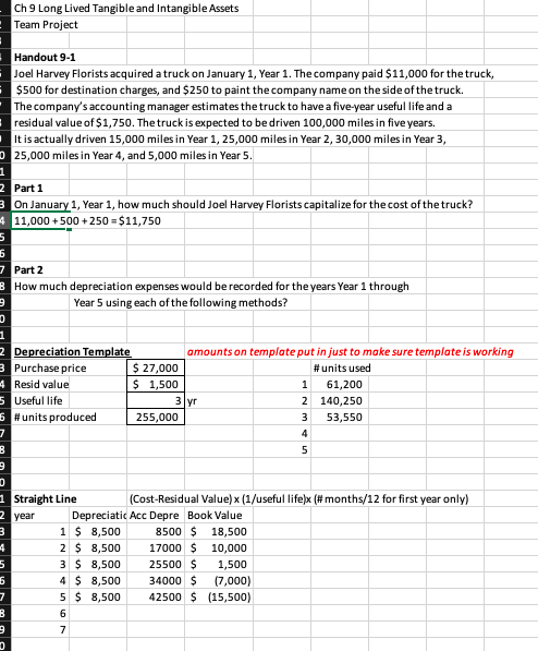 Solved Ch 9 Long Lived Tangible and intangible Assets Team | Chegg.com