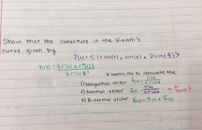 Solved Show tha the curvature in the Vivian's curve given b | Chegg.com