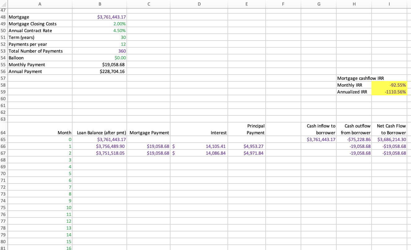 Solved Fill in the sheet titled “NPV-IRR”. You will buy the | Chegg.com
