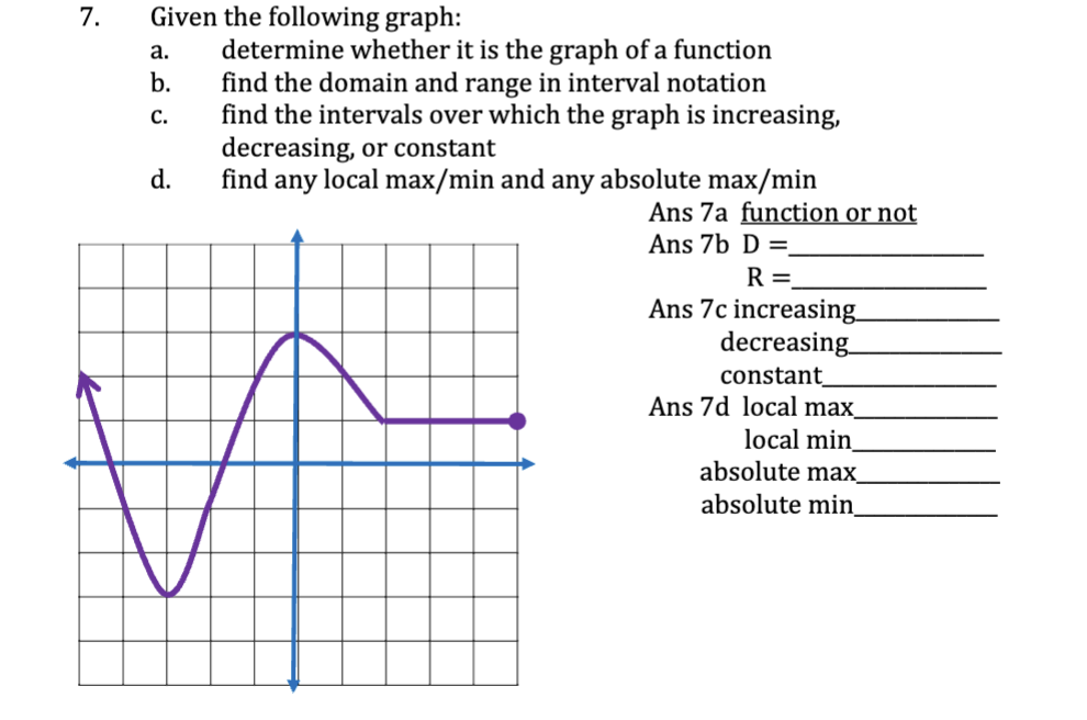 Given the following graph:a. ﻿determine whether it is | Chegg.com