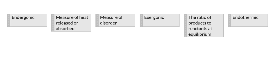 Solved The draggable labels contain definitions, | Chegg.com