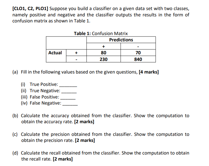 Solved [CLO1, C2, PLO1] Suppose you build a classifier on a | Chegg.com