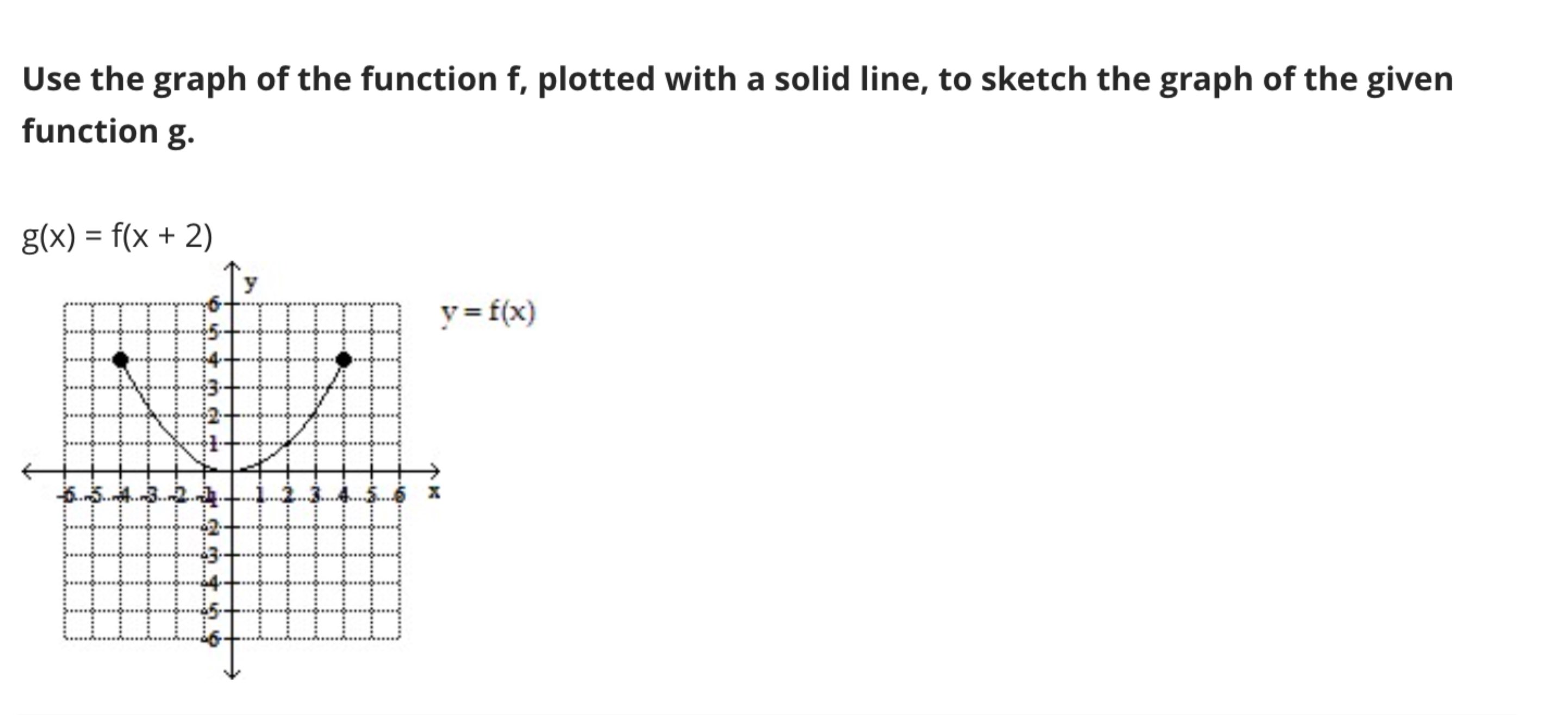 Solved Use the graph of the function f, ﻿plotted with a | Chegg.com