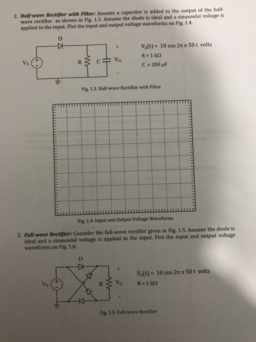 Solved EXPERIMENT 2 PSPICE Simulation of Diode Circuits A. | Chegg.com