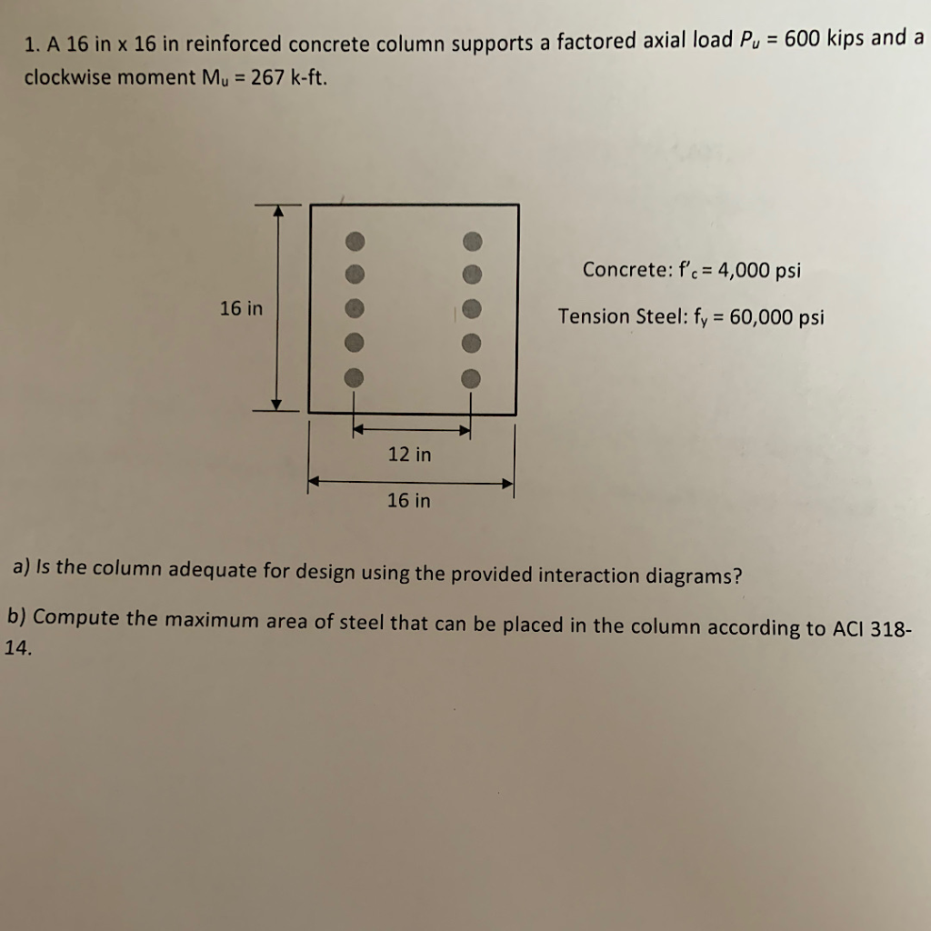 Solved 1. A 16 in x 16 in reinforced concrete column | Chegg.com