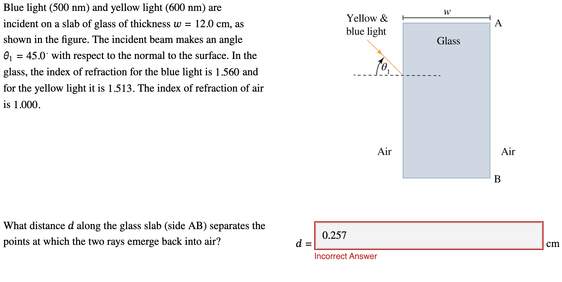 Solved What distance \( ﻿d \) ﻿along the glass slab (side AB | Chegg.com