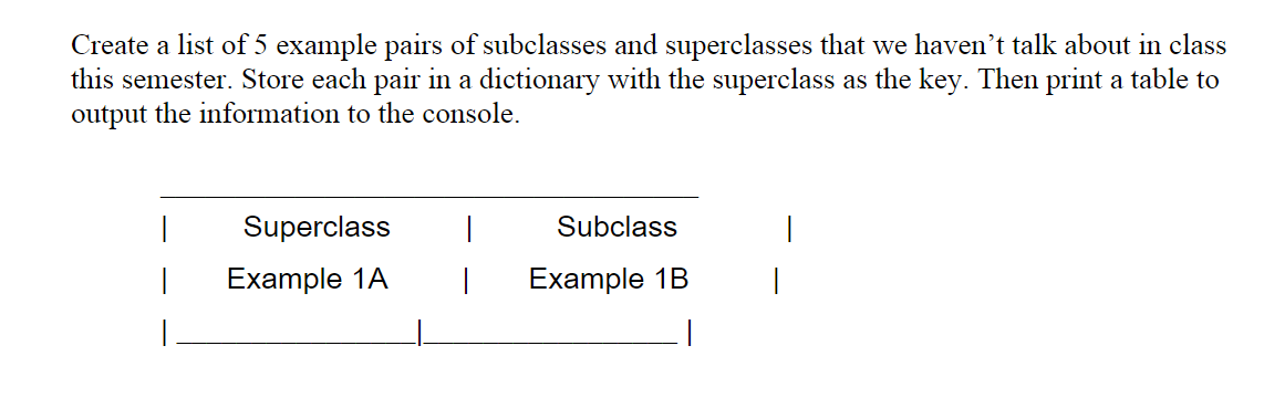Solved Create a list of 5 example pairs of subclasses and | Chegg.com