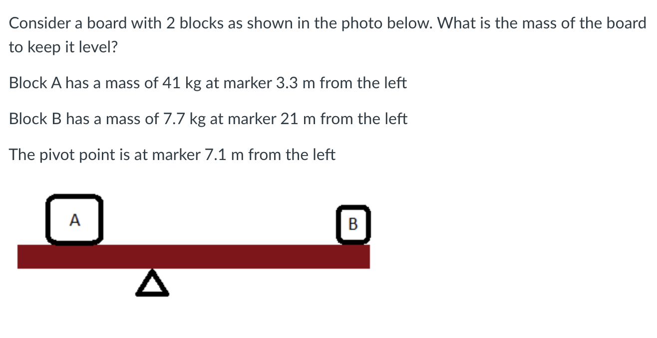 Solved Consider a board with 2 blocks as shown in | Chegg.com