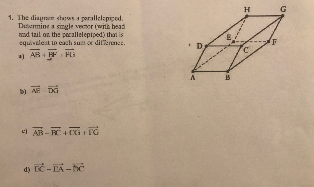 Solved 1. The diagram shows a parallelepiped. Determine a | Chegg.com