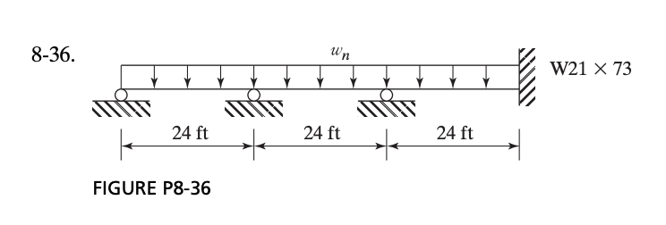 Solved Using the given sections, all of A992 steel, and the | Chegg.com