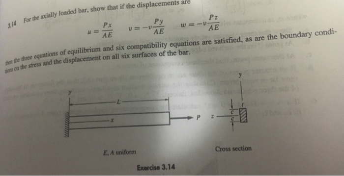 Solved For the axially loaded bar, show that if the | Chegg.com
