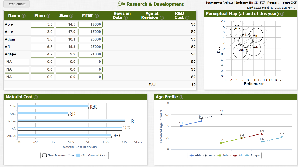 What should i do for round 3 (Capsim)? | Chegg.com